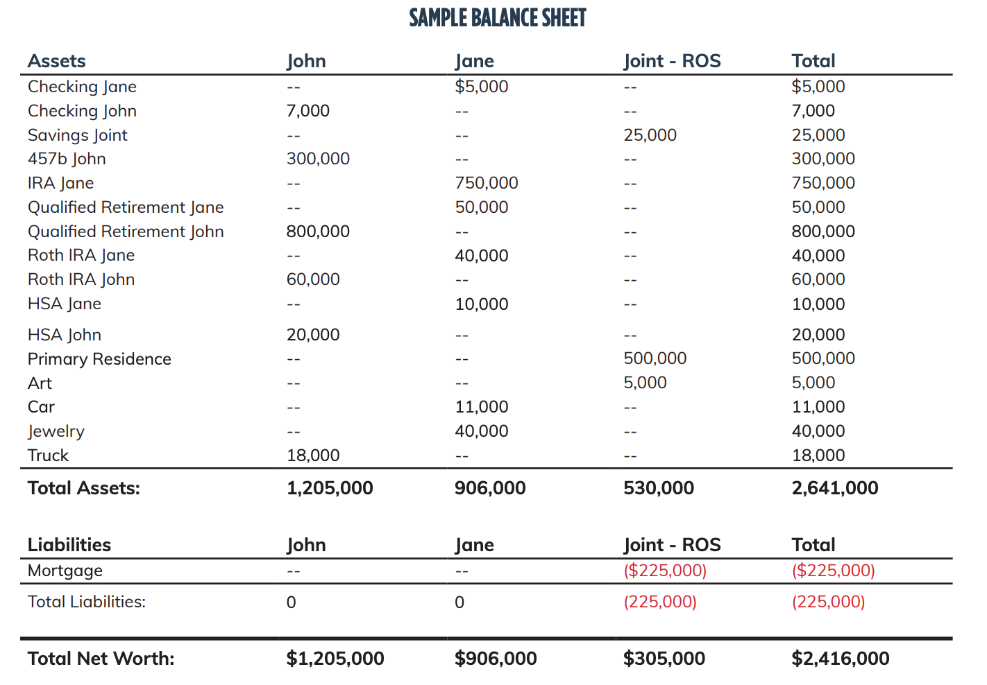 Planning for the Unexpected - HM Payson